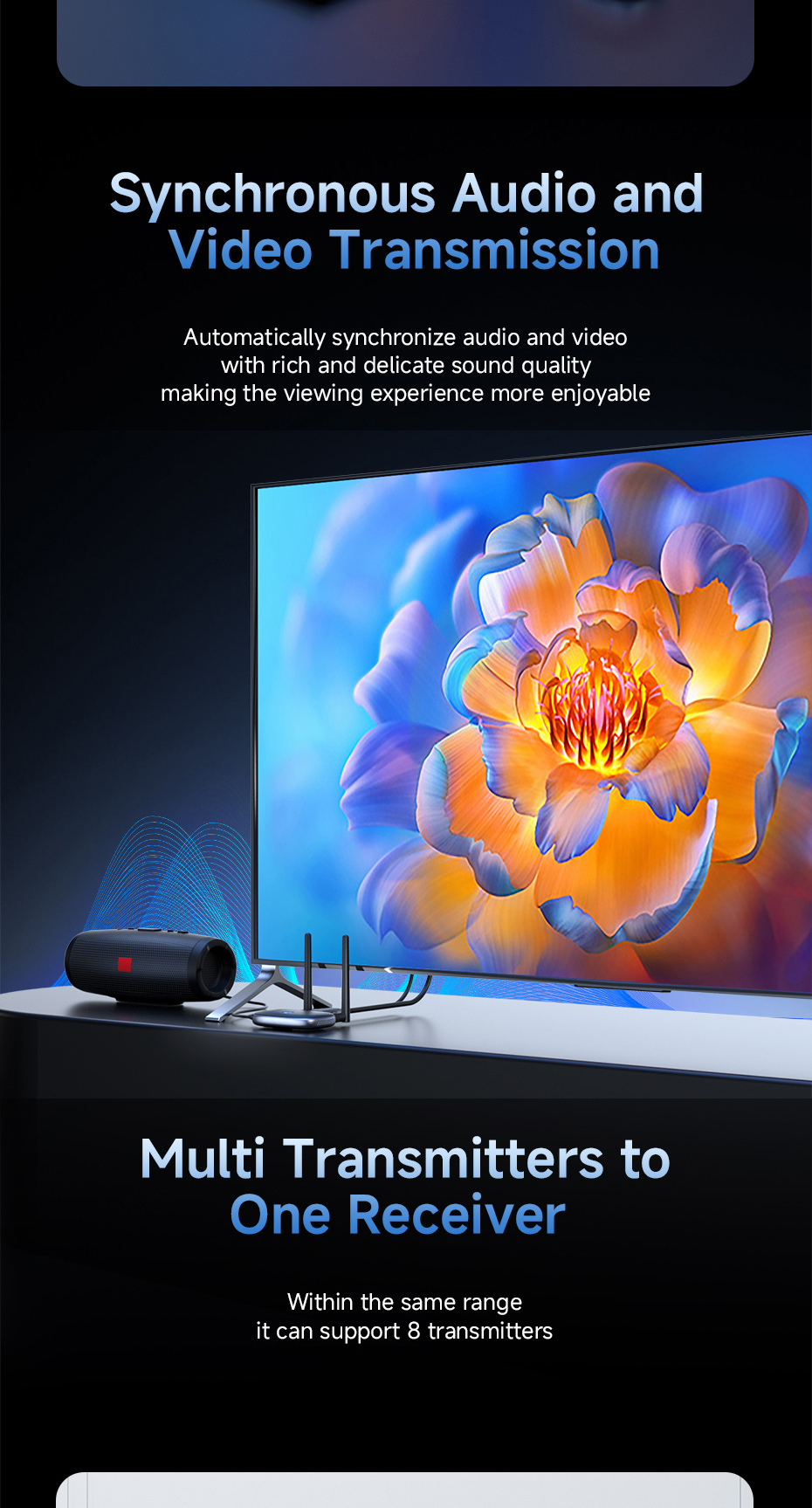 Hagibis Wireless HDMI Transmitter and Receiver Kit Wireless HDMI ...