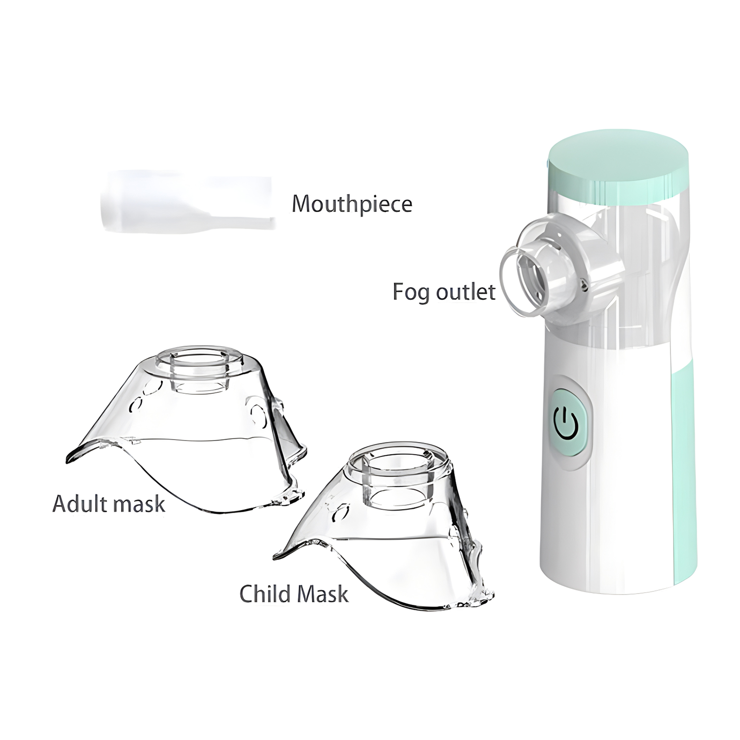 Portable Ultrasonic Nebulizer with Low-Node Technology for Children and ...