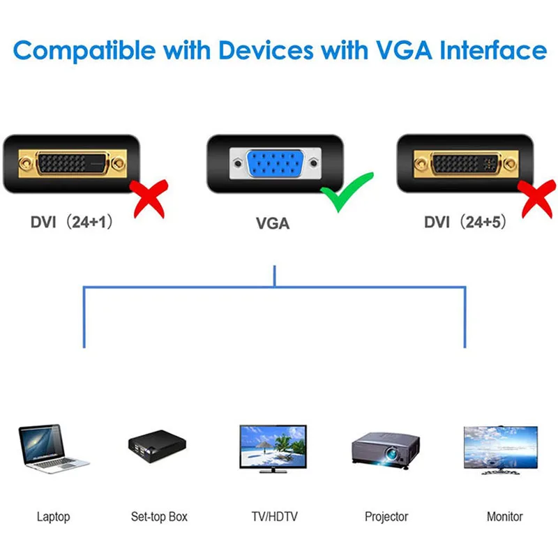 VGA 3+5 Cable 1.5M, 3M, 5M for Monitor, Computer to TV, Projector Data ...