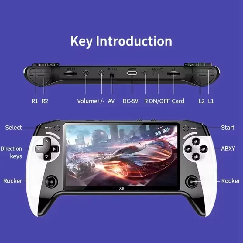 X9 Handheld Retro Game Player 5.5 Inch Screen Video Game Player ...