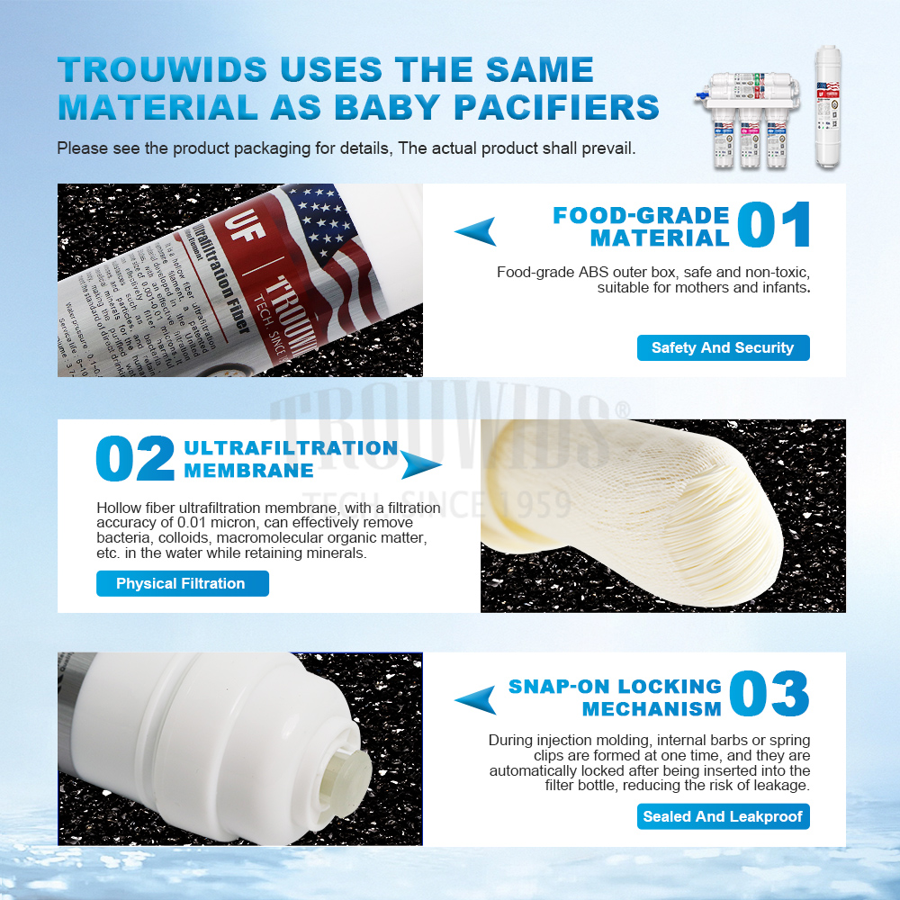 TROUWIDS High-Performance Water Purifier Water Filter Replacement ...