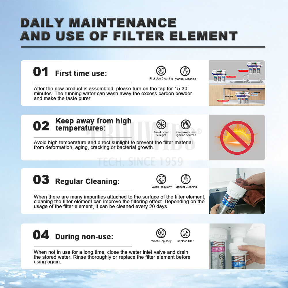 TROUWIDS High-Performance Water Purifier Water Filter Replacement ...