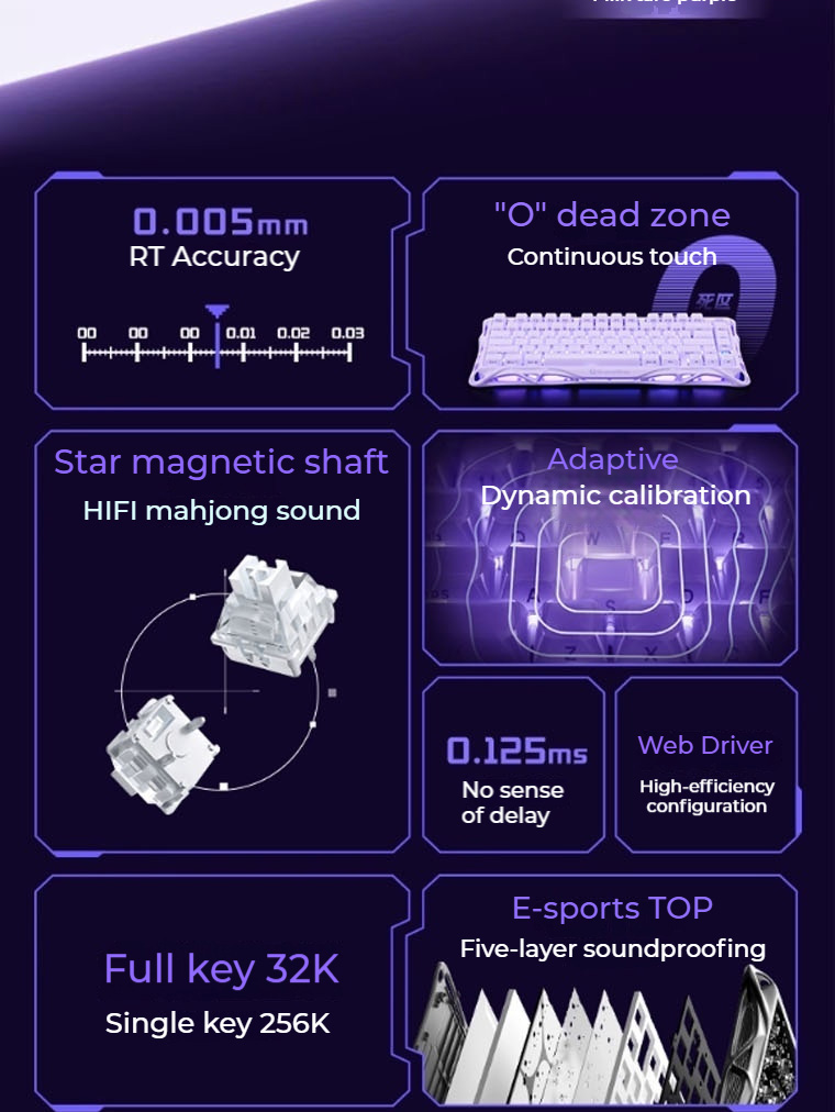 Gravastar V75 Magnetic Axis Keyboard - High-Quality Appearance Level ...
