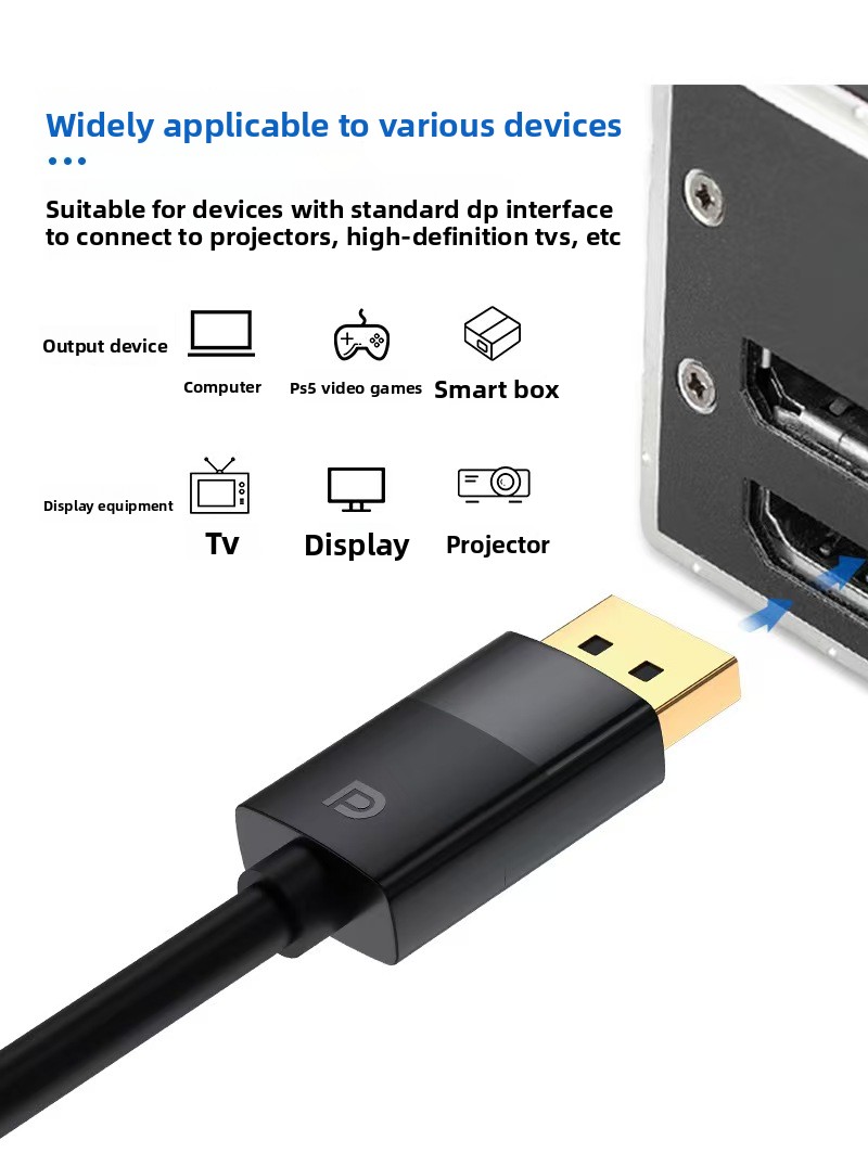 DisplayPort Cable with Audio 16K 8K for Xiaomi TV Box, PC, Laptop ...