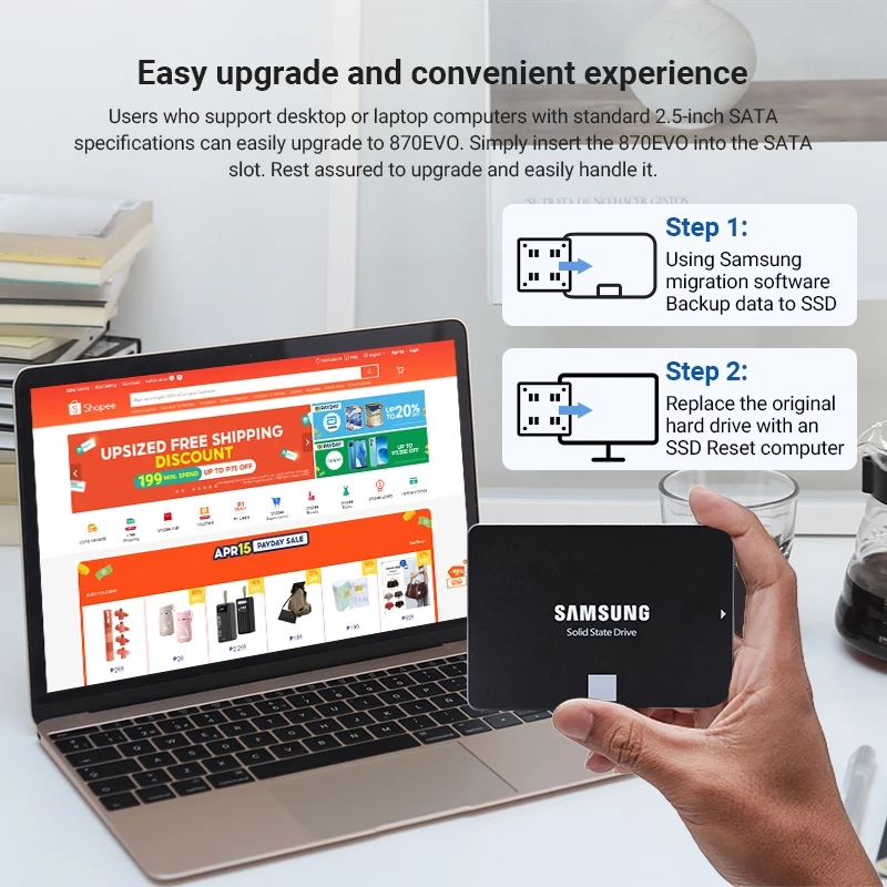 SAMSUNG SSD 870 EVO SSD 500GB /1TB Internal Solid State Disk Hard Drive ...