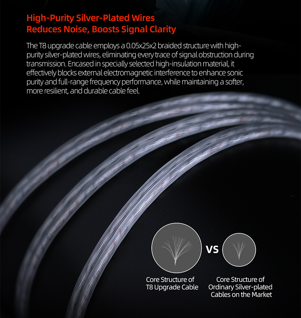 KZ T8 Cable 8-Level Tuning Dual Mic Upgrade Earphone Cables Silver ...