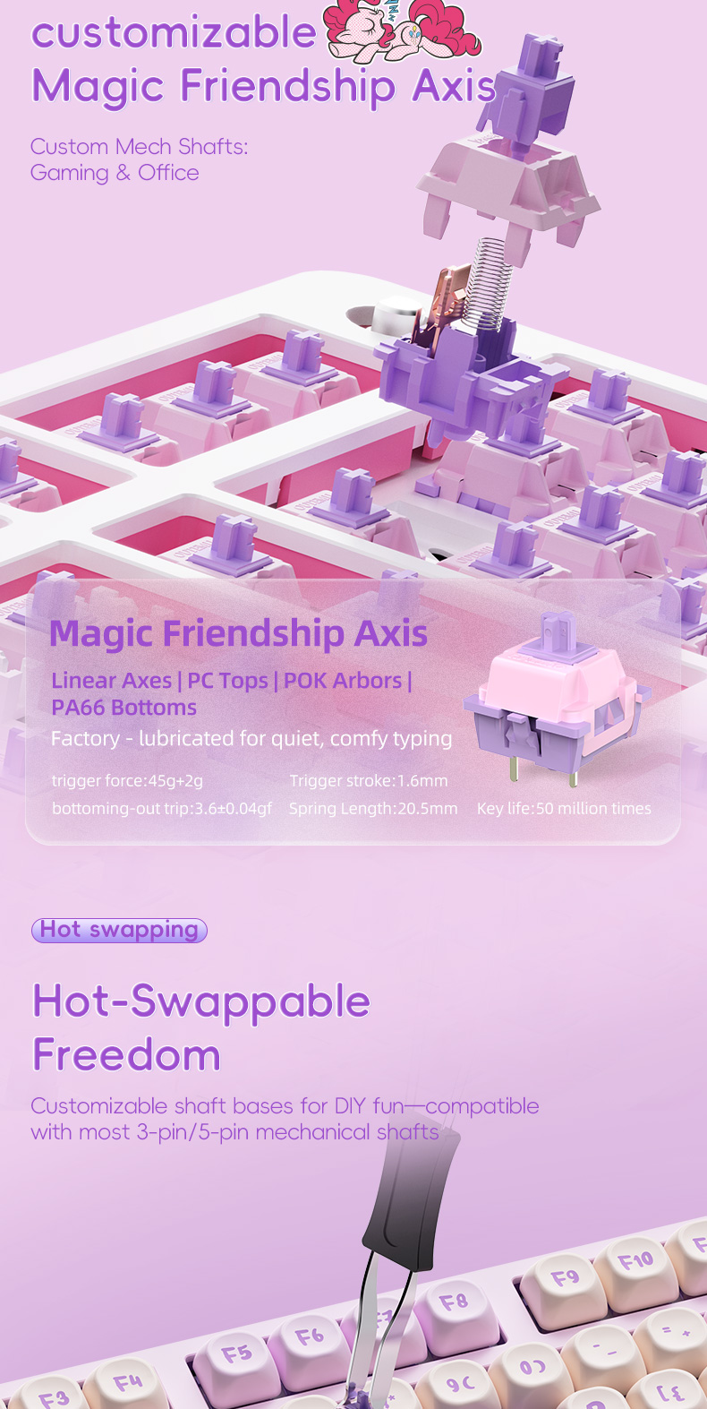 My Little Pony GK01 Mechanical Keyboard Wireless 101 Keys Hot-Swap RGB ...