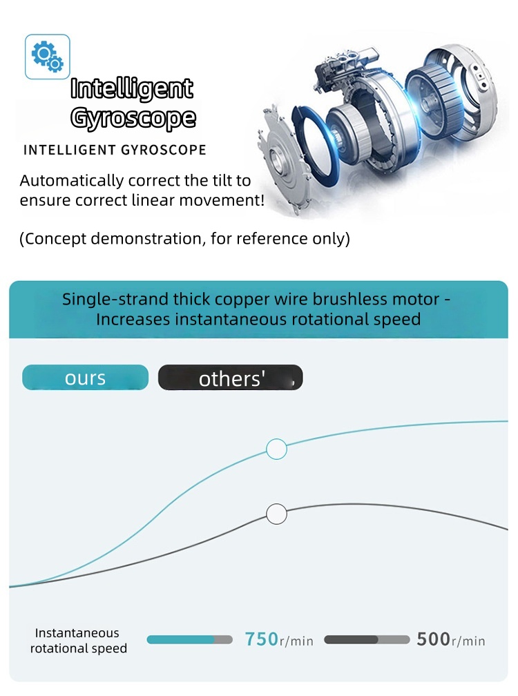 Favorite smart sensing kids' helicopters, remote-operated, touch ...