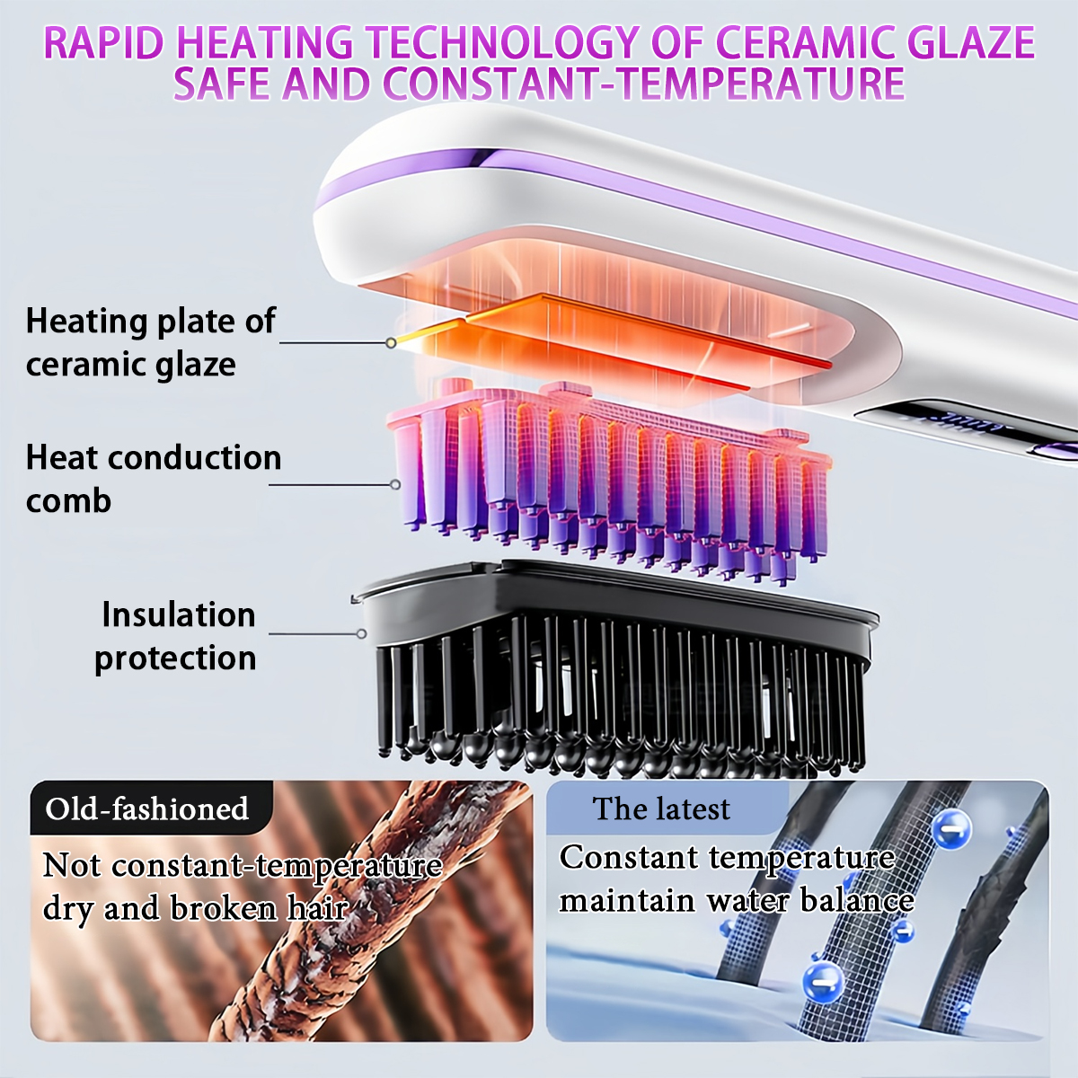 KOKIRA Wireless Cordless Hair Straightener Comb Portable Electric Hair ...