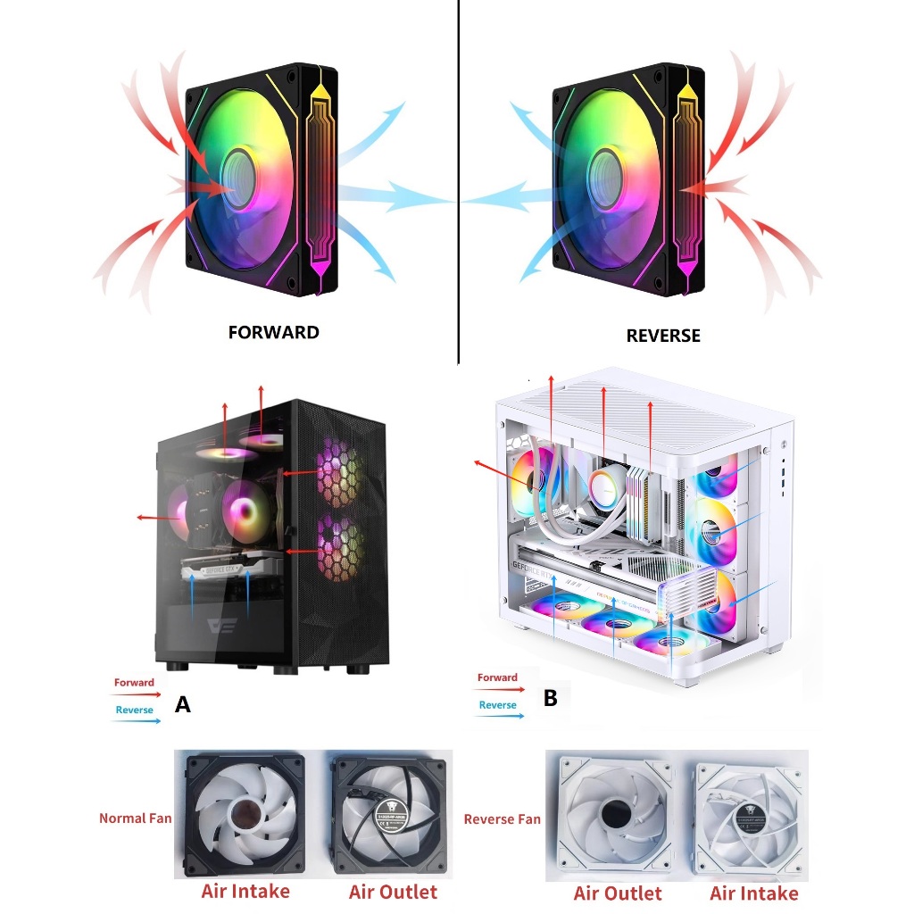Jungle Leopard Prism GEN4 Pro RGB CPU Fan 6PIN 120mm Infinite Mirror ...