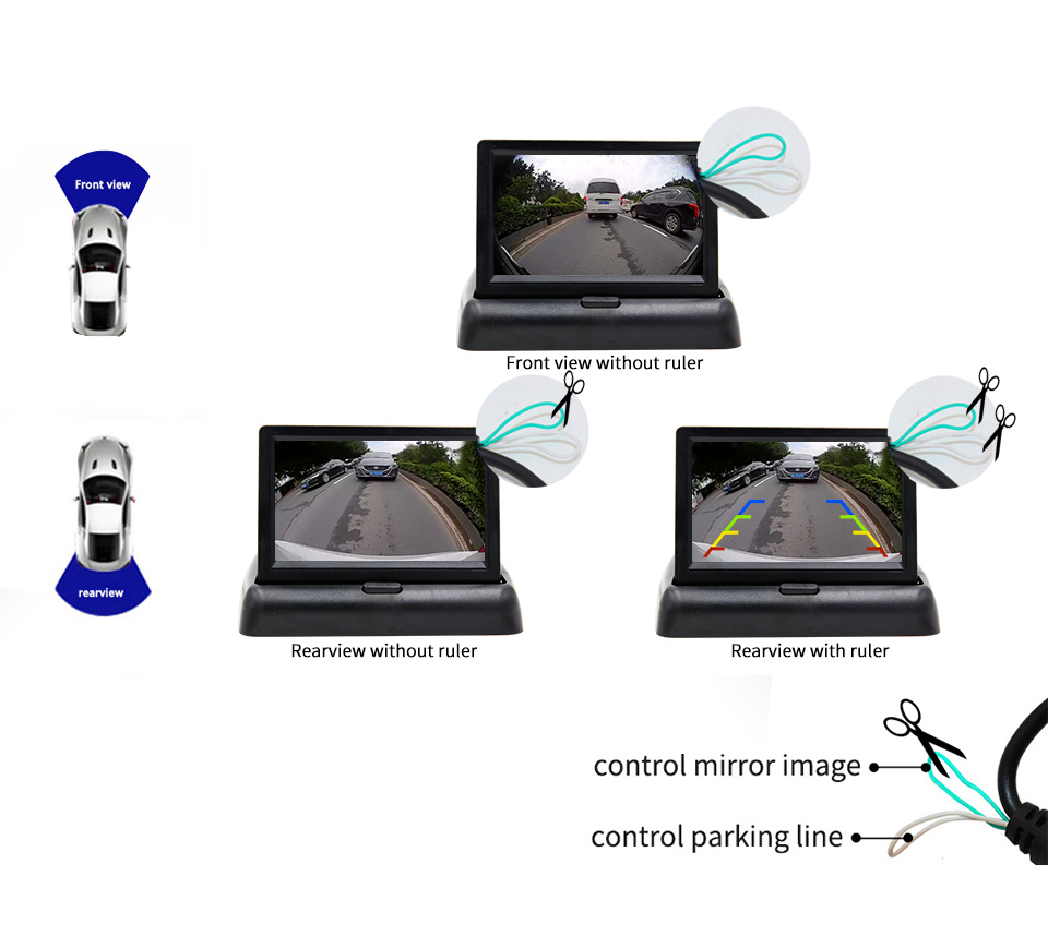 Smartour HD 1080P Fisheye Lens Car Reverse Backup Rear View Camera ...