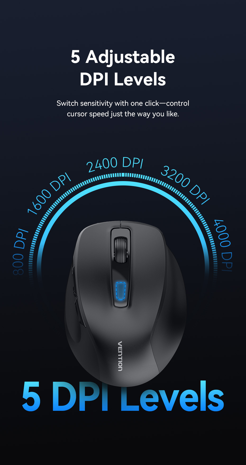 Vention 2.4G Wireless Mouse 4000DPl Low Power Consumption Mice With Usb ...