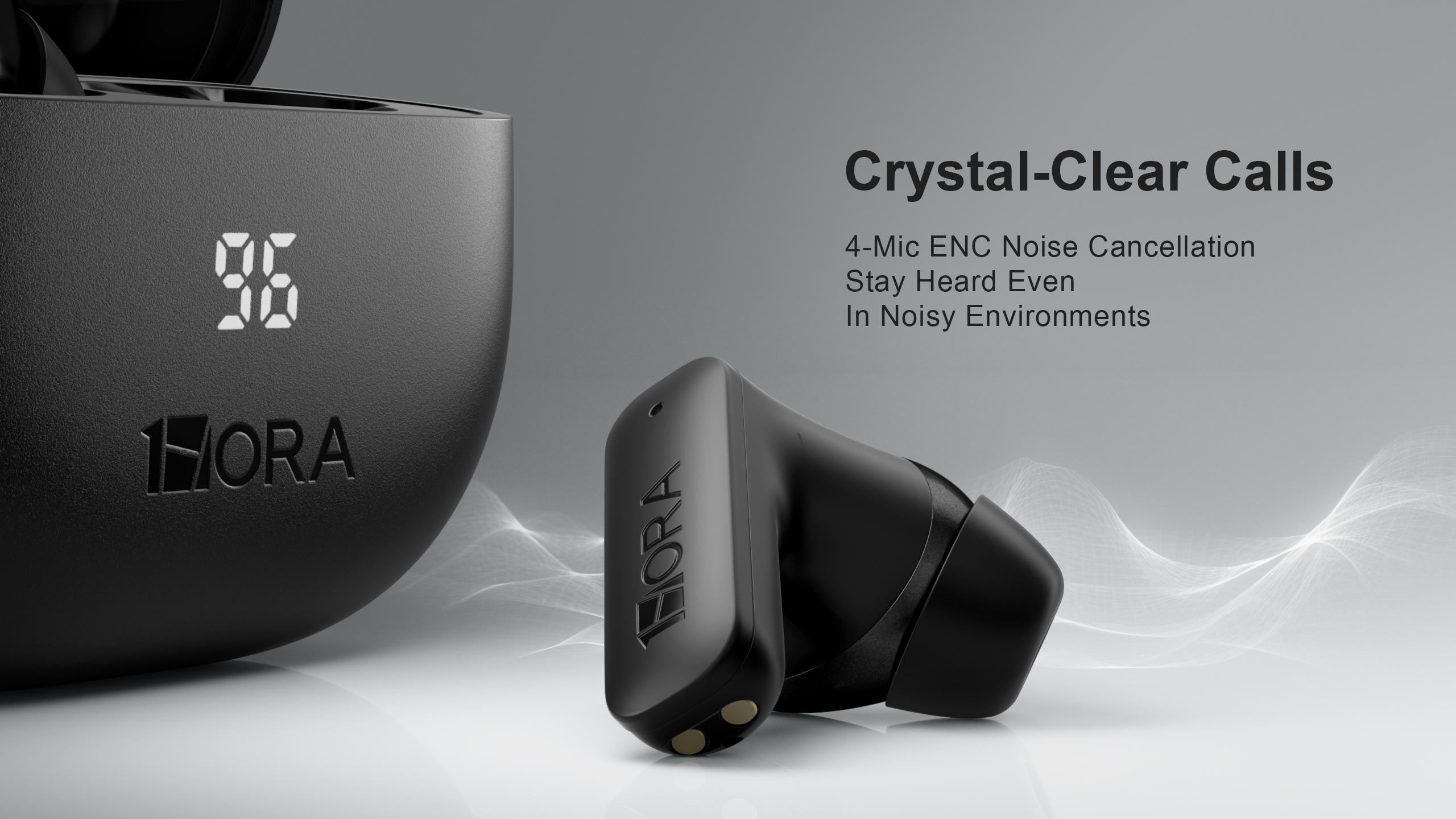 1HORA True Wireless Earbuds BT5.4 earphone with 4 Mics for AI Clear ...