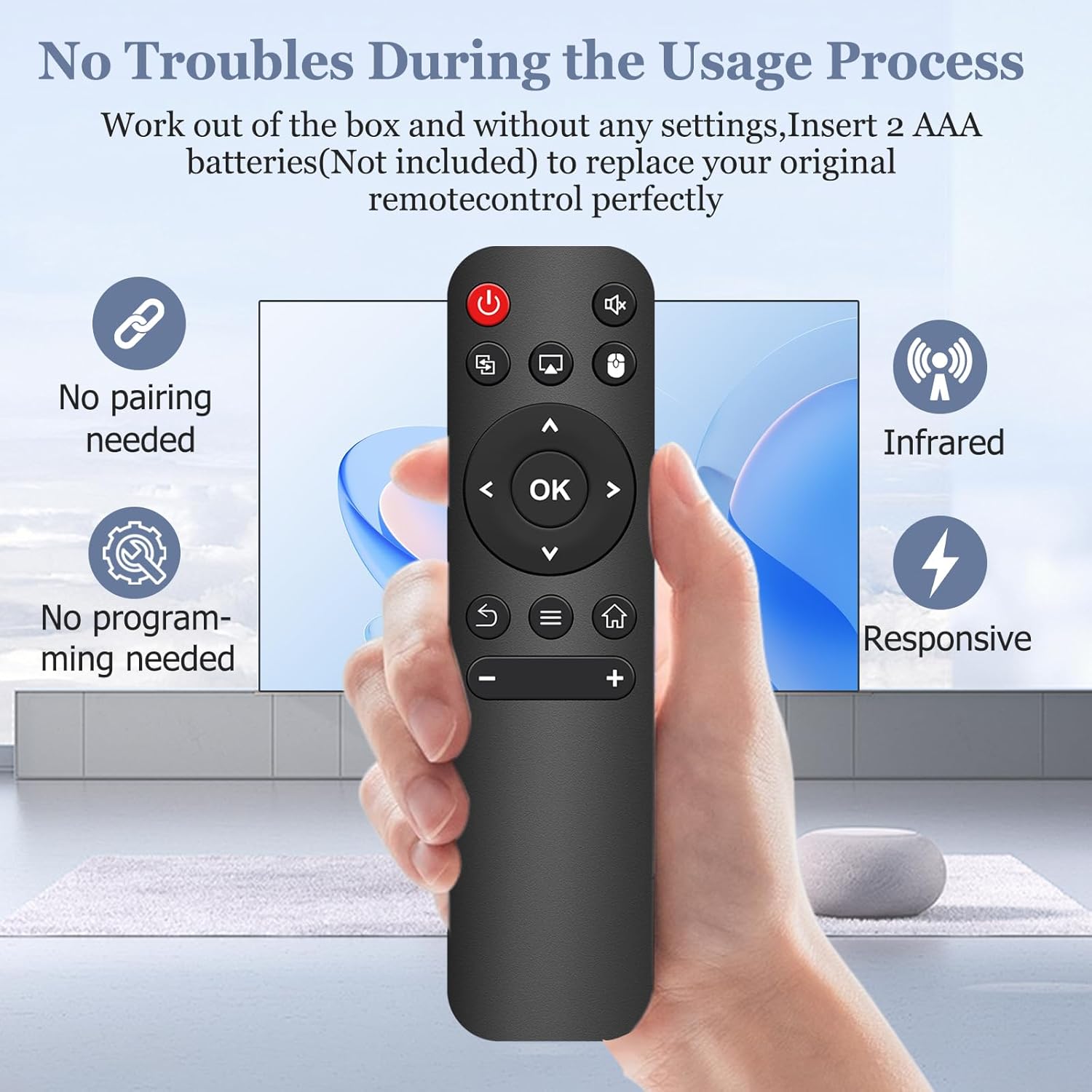 Replacement Universal Remote for Mini Projector Magcubic/HIPPUS/Aubor ...