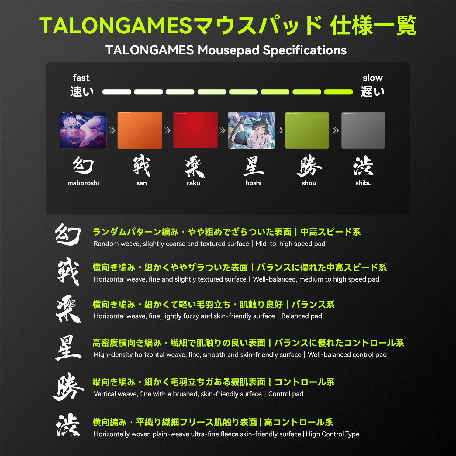 TALONGAMES eSports Gaming Mouse Pad Fabric Cross Anti Slip Function ...