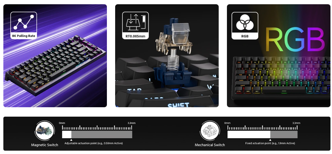 Akko TAC75 HE Black Wired Magnetic Switches Keyboard With SOCD, Rapid ...