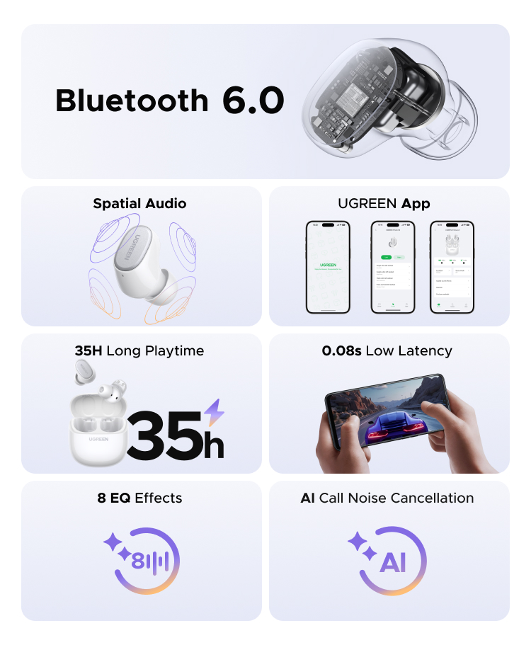 【New】UGREEN Dot Bluetooth 6.0 TWS Earphones 4-Mic Support AAC/SBC Audio ...