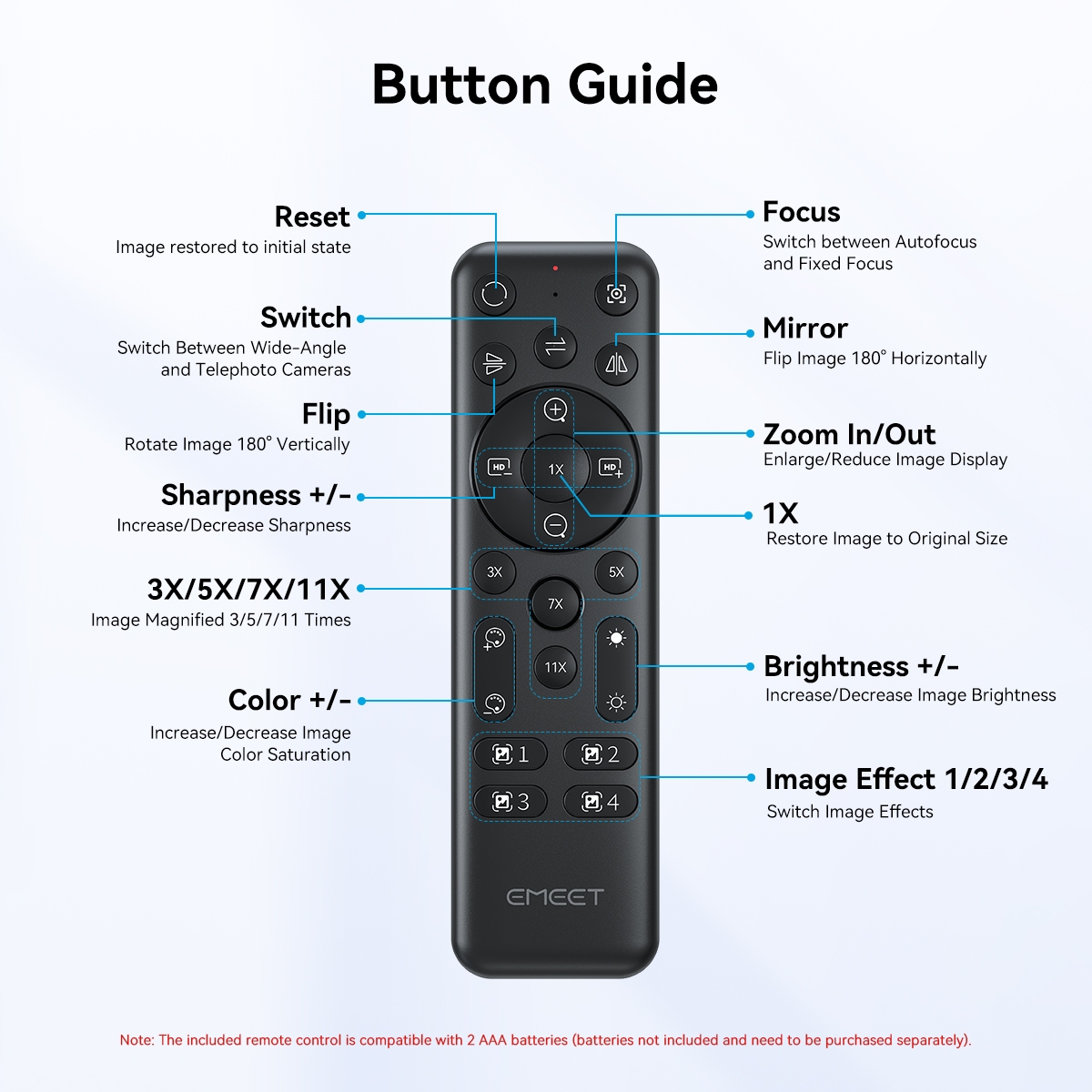 With Remote Control 4K Webcam Ultra HD 4K Dual Webcam with Auto Focus ...