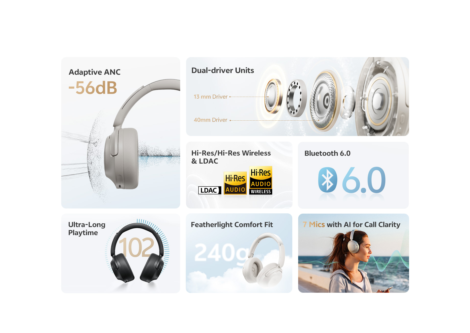 QCY H3S Bluetooth 6.0 Noise cancelling Headphone 40 mm & 13 mm Dual Driver Units Up to 102Hr ...