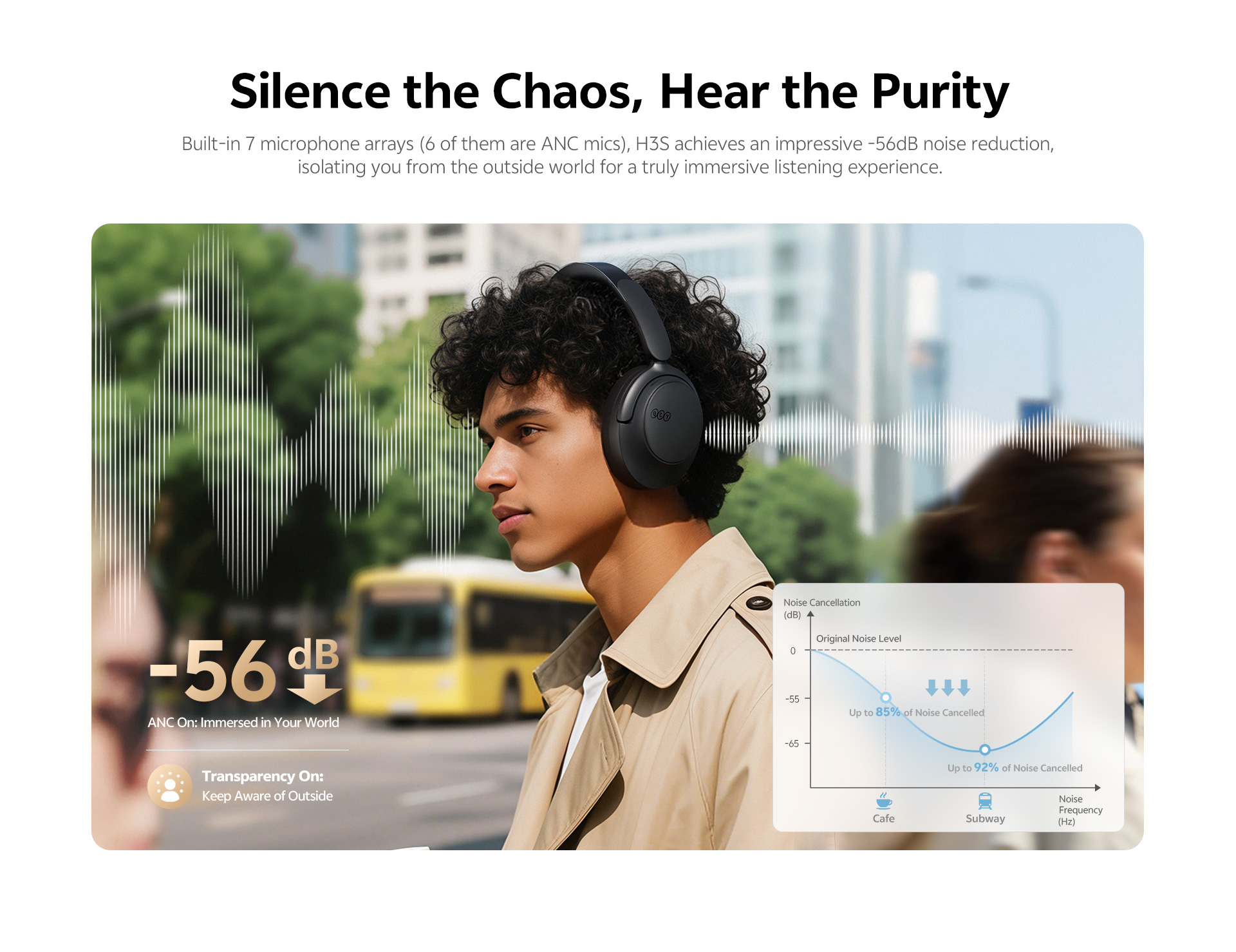 QCY H3S Bluetooth 6.0 Noise cancelling Headphone 40 mm & 13 mm Dual Driver Units Up to 102Hr ...