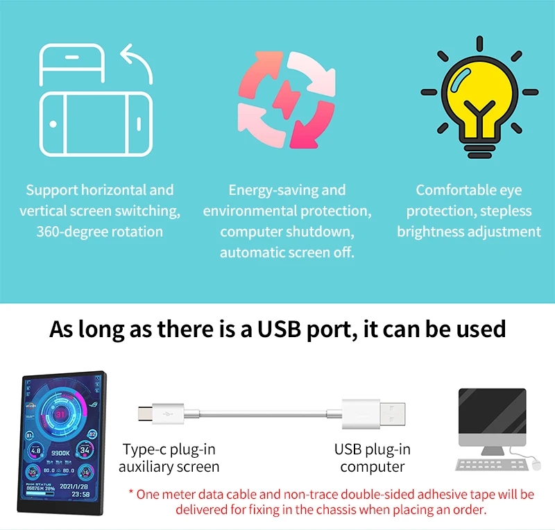 LAFVIN 3.5'' IPS USB Mini Screen Display with AIDA64 CPU RAM Data ...