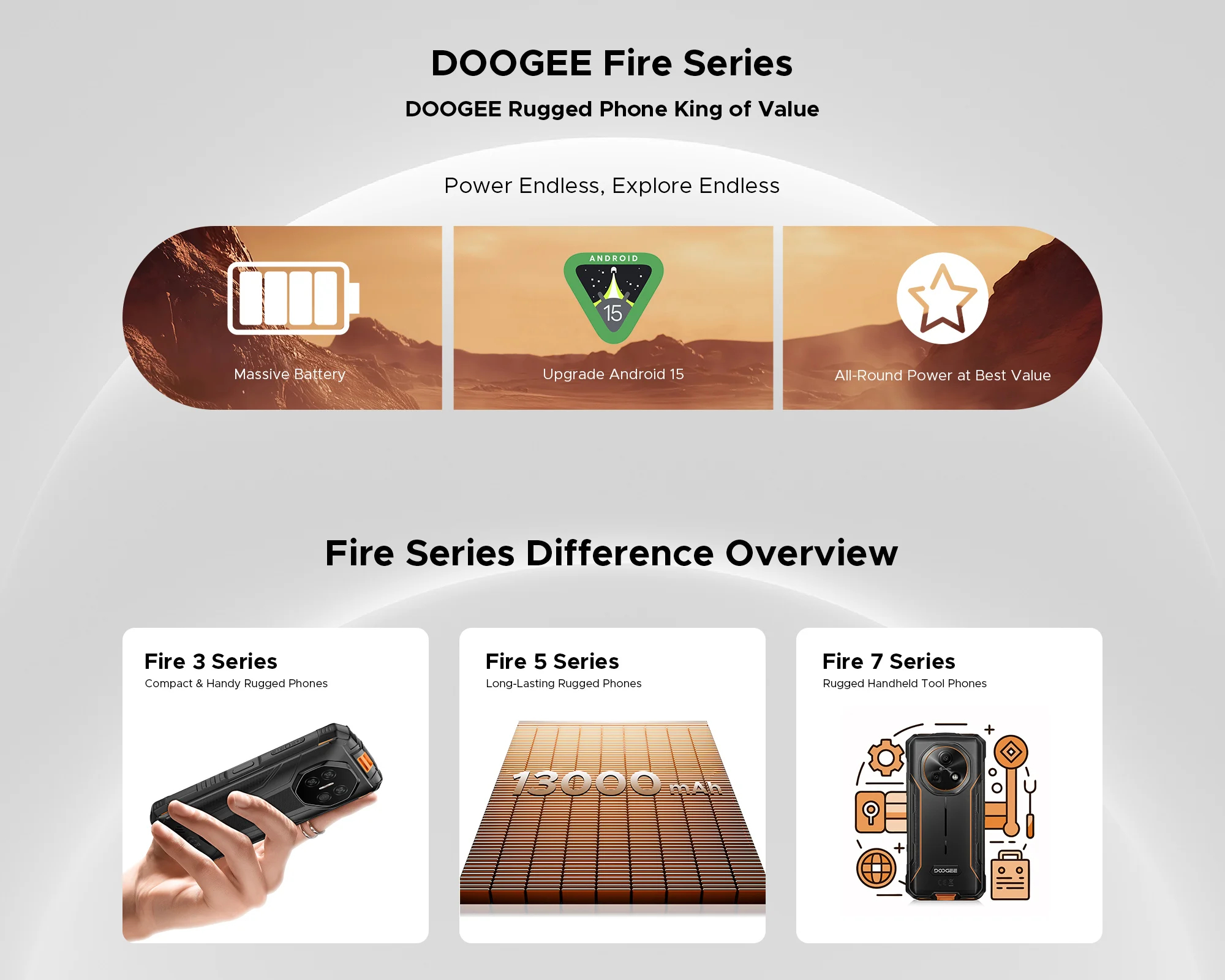 DOOGEE Fire 3 Ultra Rugged Smartphone 4G 5.5" HD 24GB RAM 256GB ROM ...
