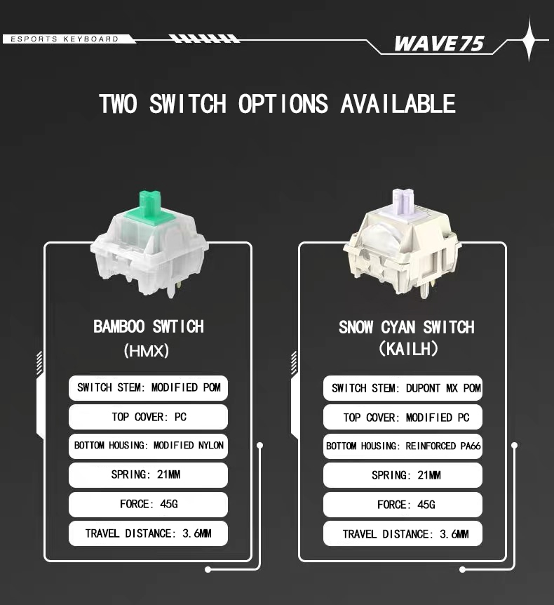 Elecfox PMO Wave75 Aluminum Mechanical Keyboard | Wireless Bluetooth ...