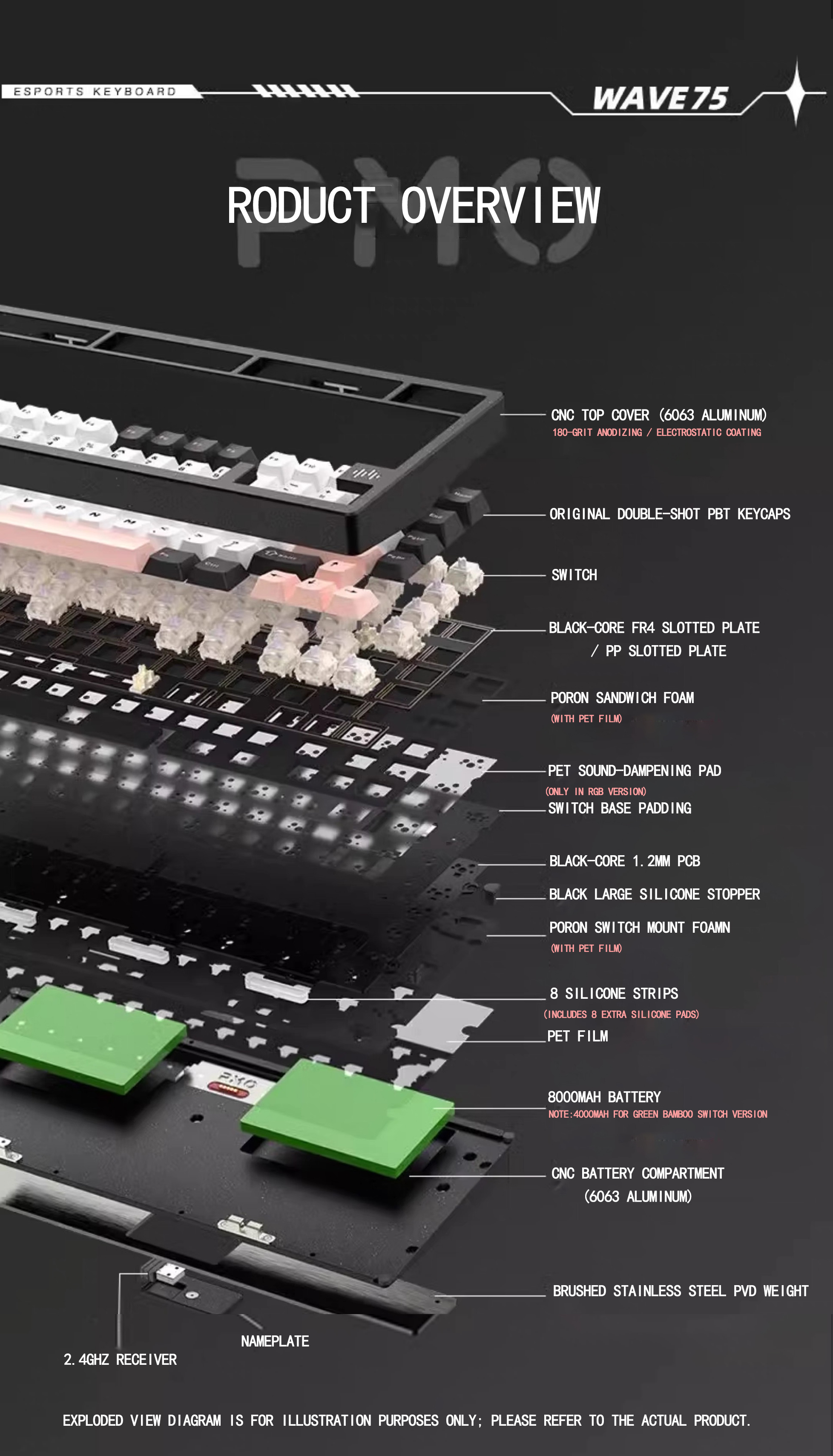 Elecfox PMO Wave75 Aluminum Mechanical Keyboard | Wireless Bluetooth ...