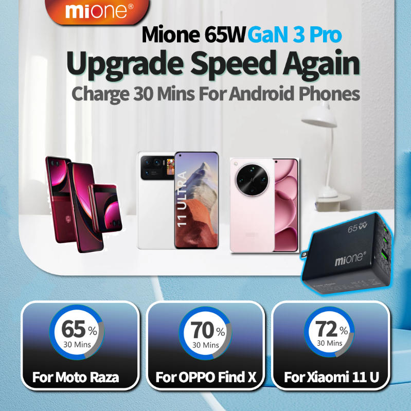 Mione 65W GaN USB C Wall Charger 3-Port PPS Fast Charger Power Adapter ...