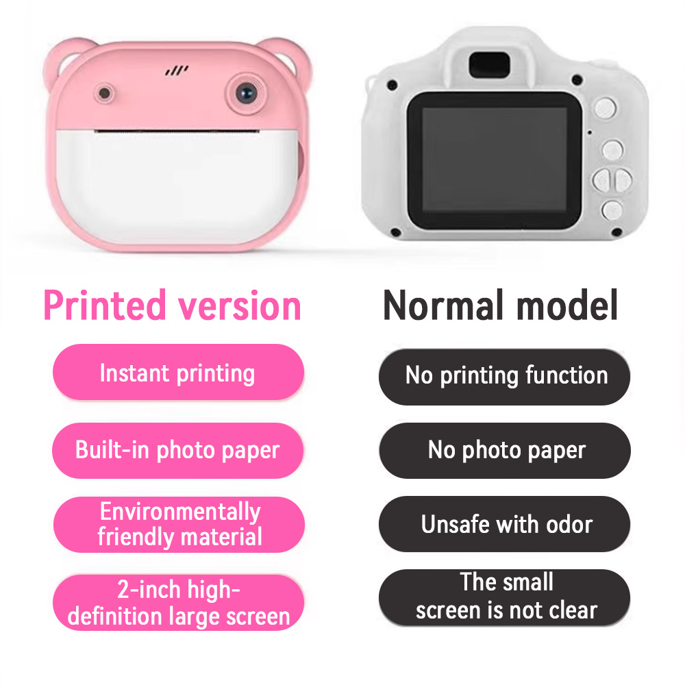 Kids Camera Instant Print, 1080P Digital Camera For Kids With 32G SD ...