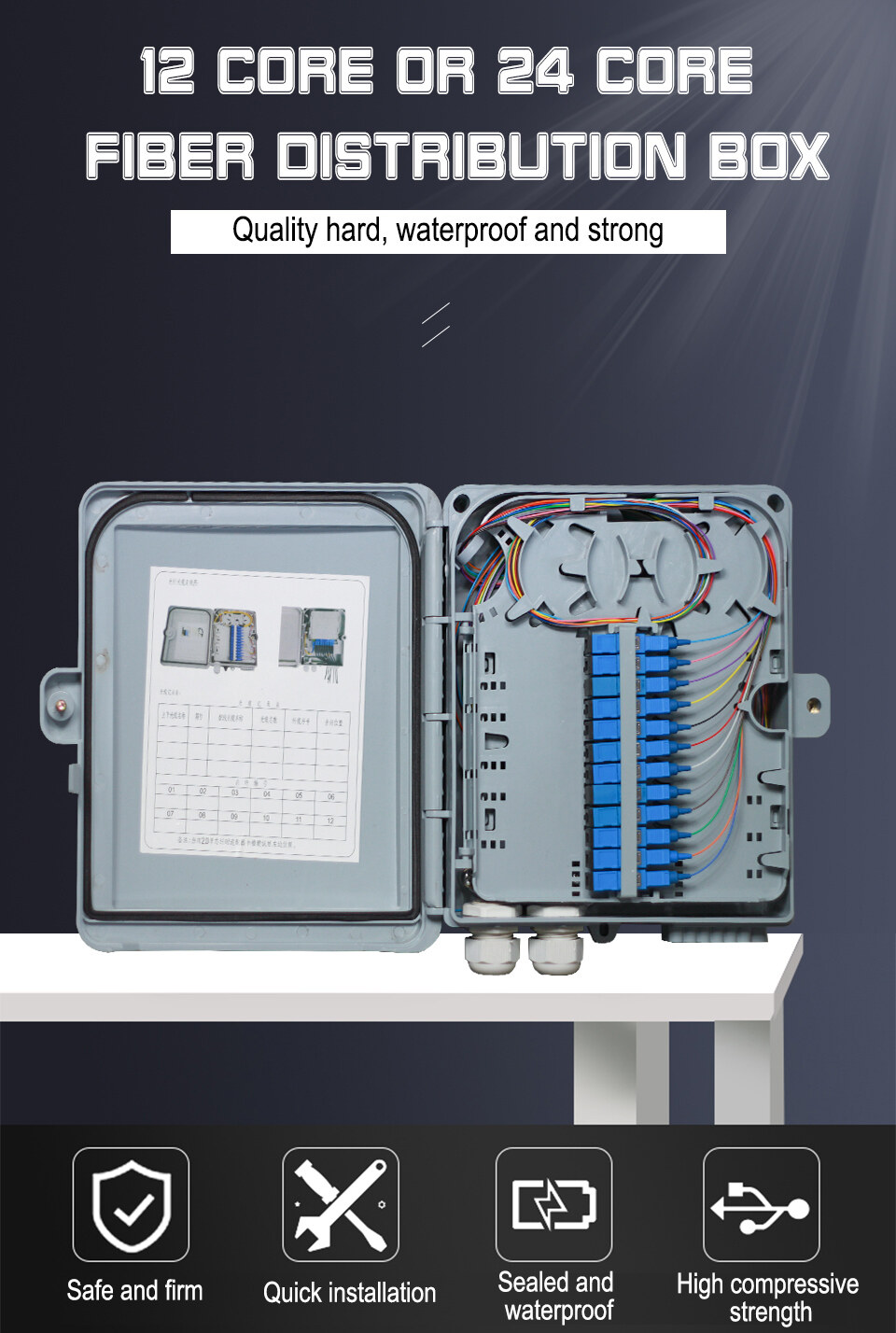 ONTi 12/24 Core Fiber Optic Distribution Box | FTTH NAP Box with SC ...