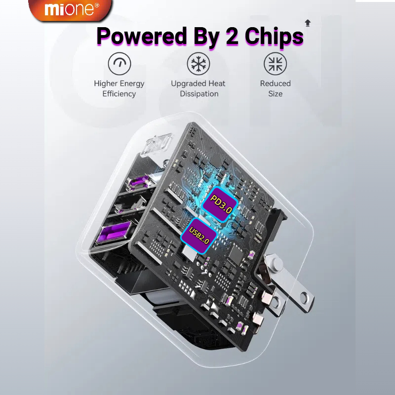 Mione 100W 2 Port USB C Wall Charger With Power Delivery Type C Adapter ...