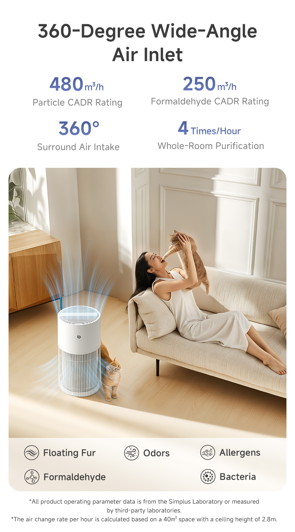 Simplus Pet Air Purifier 480m³/h CADR Rate 7-Stage Filtration APP ...