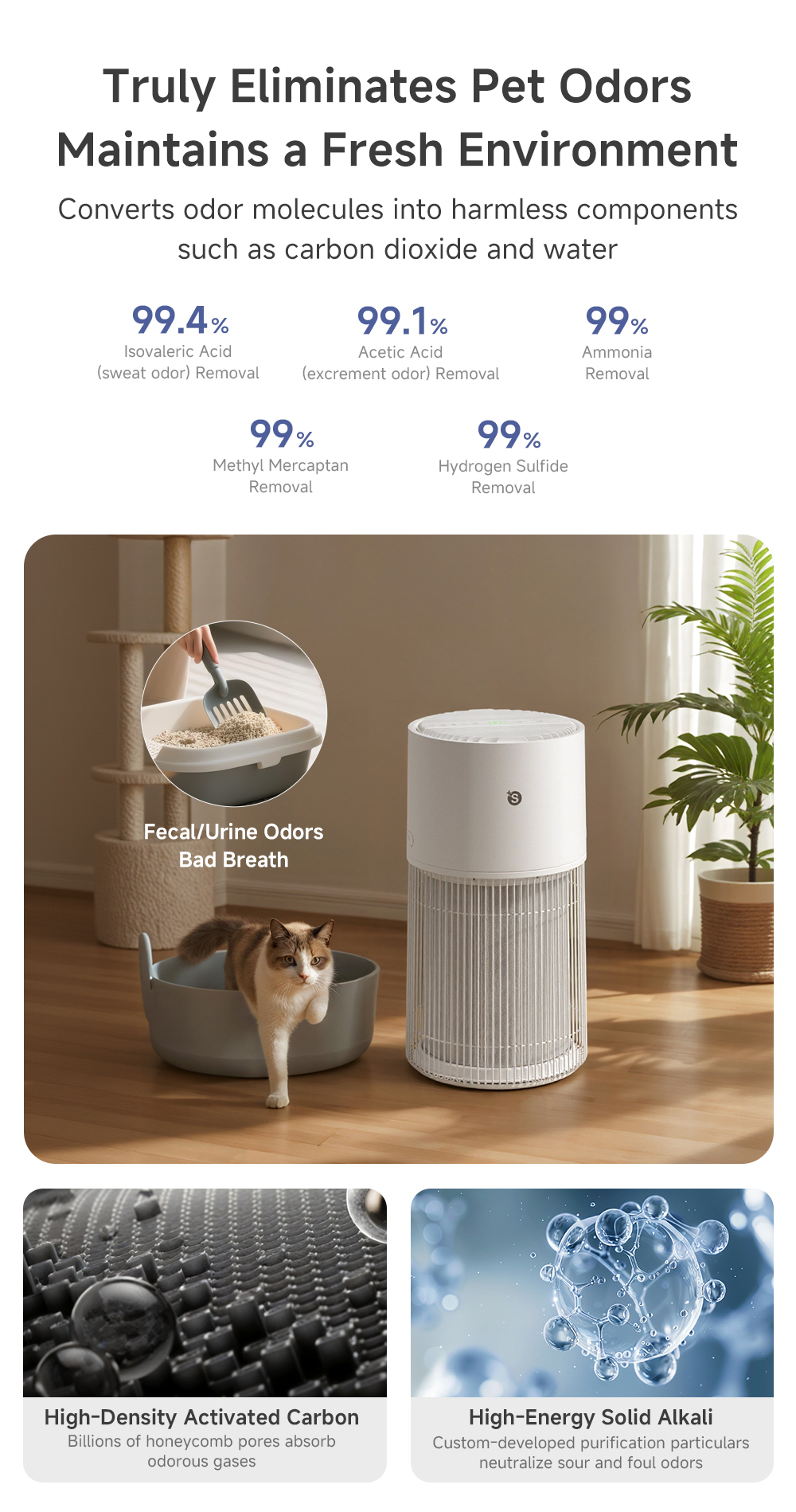 Simplus Pet Air Purifier 480m³/h CADR Rate 7-Stage Filtration APP ...