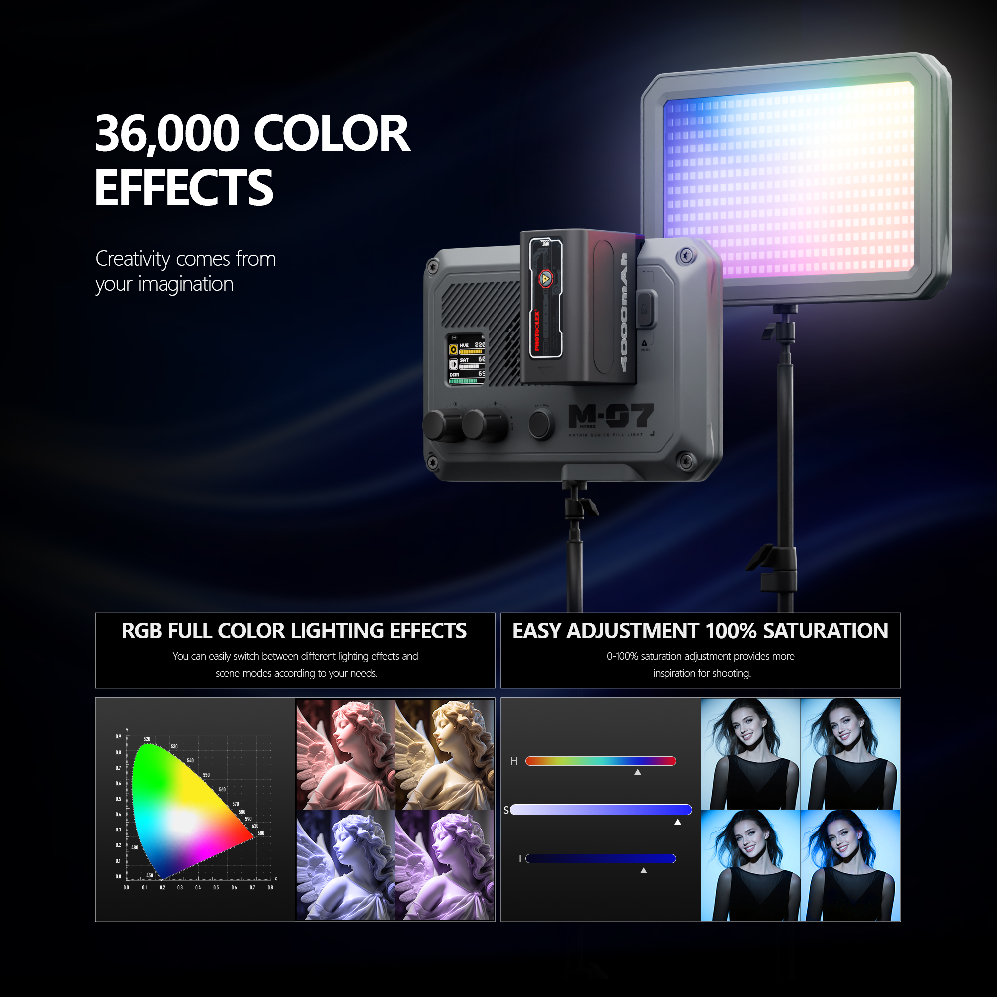 PHOTOOLEX Matrix-07RGB 36W Rechargeable Outdoor Full Color Photography ...