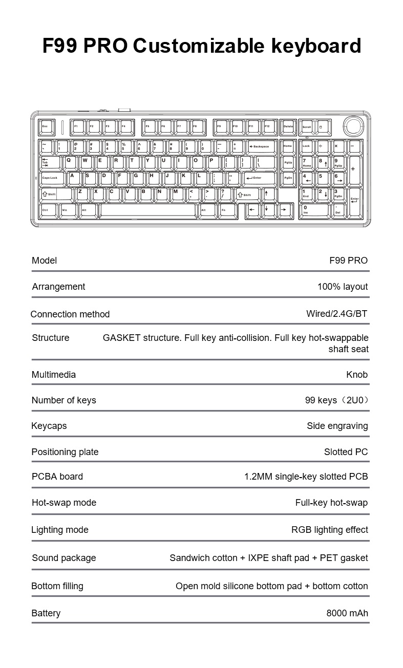 Aula F99Pro 3in1 Mechanical Keyboard 99 keys Gasket Gaming Three Mode ...