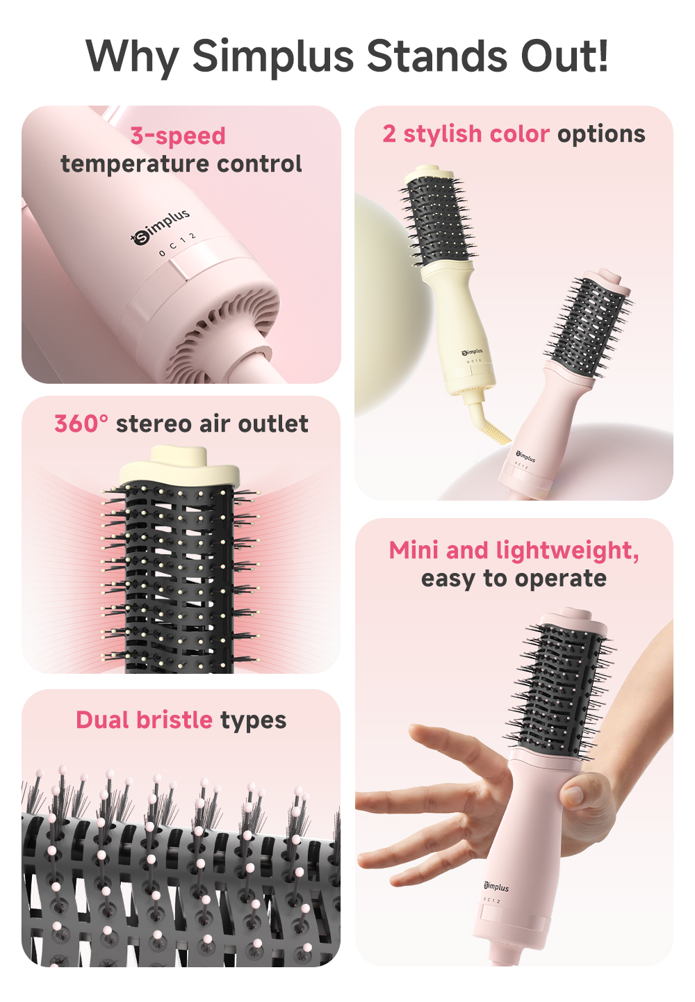 Simplus Hot Air Brush 4-in-1 Hair Blower Mini Lightweight Hair Dryer ...