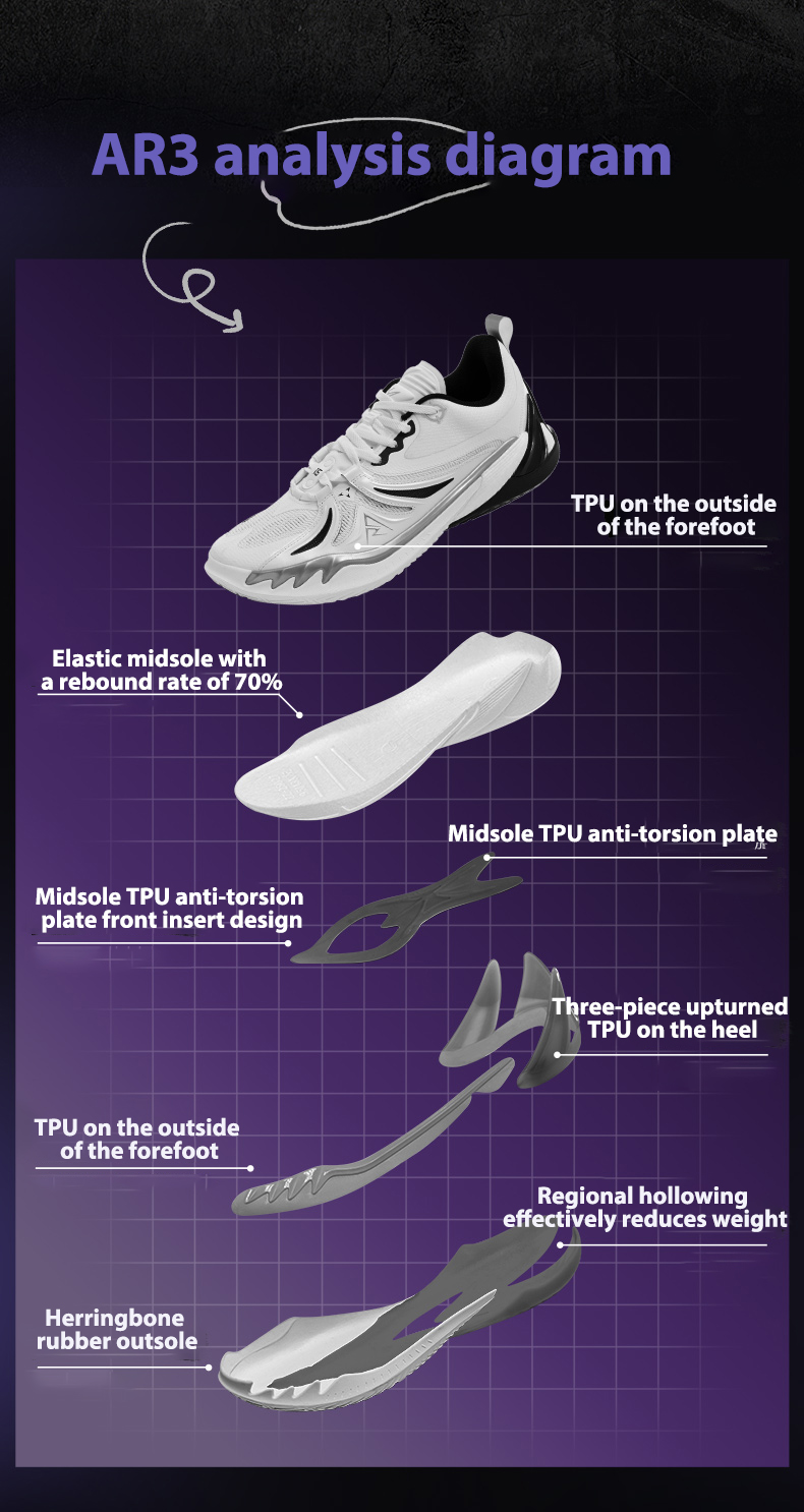 RIGORER Austin Reaves AR3 “Apollo” Basketball Shoes Breathable Low-top ...