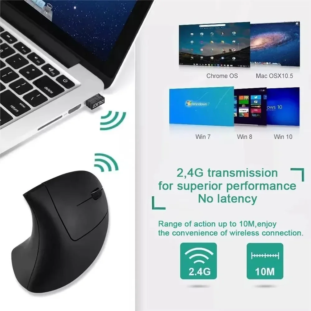 Vertical Ergonomic Mouse Wireless USB for PC Laptop Office Home Desktop ...