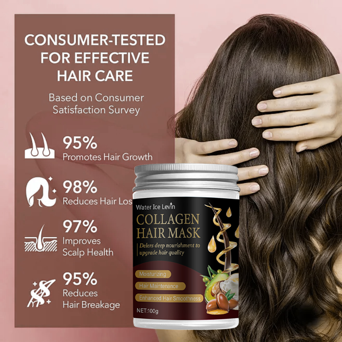 Collagen Hair Mask - Deep Nourishment Argan Oil & Plant Protein Formula ...