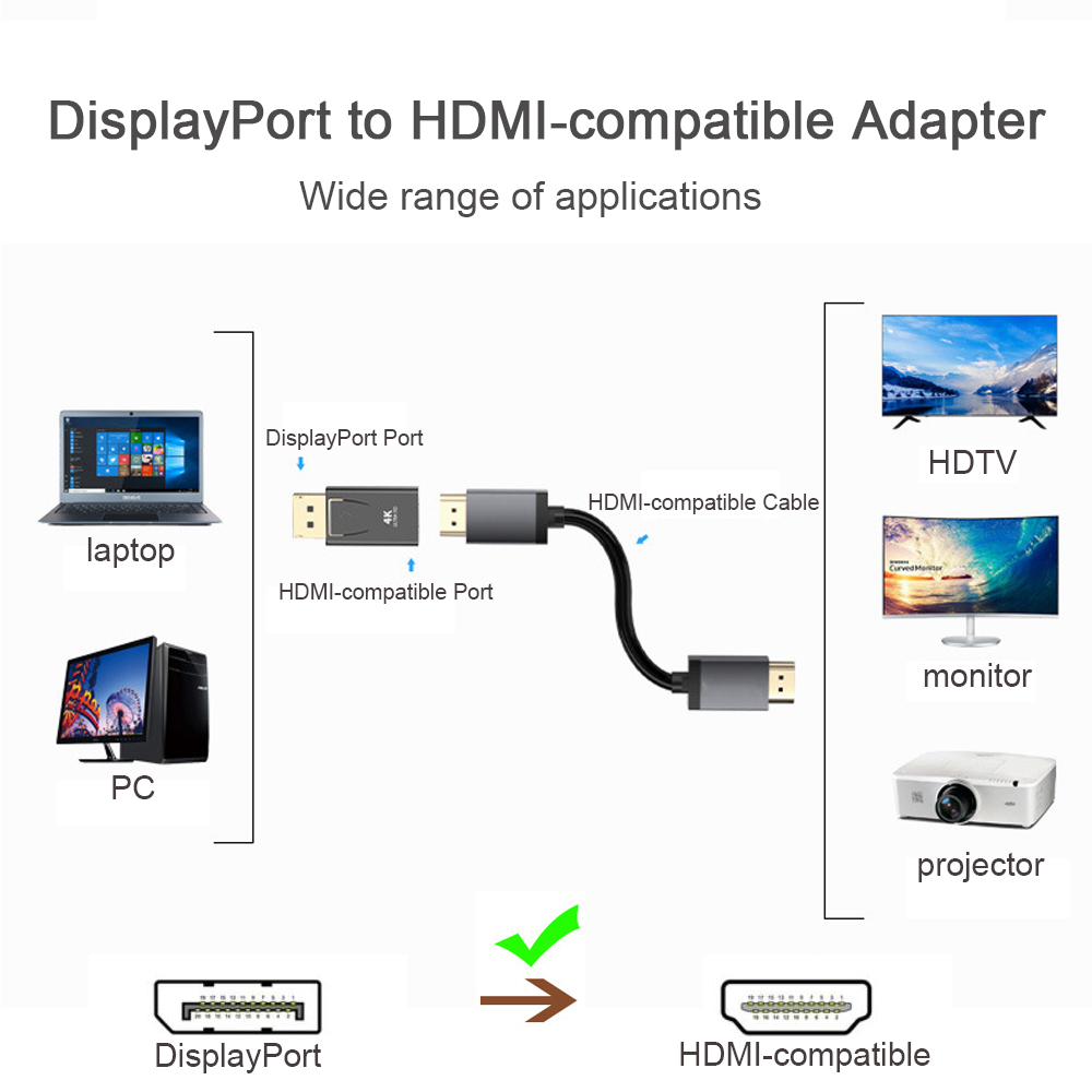 Display Port to HDMI Adapter 4K Converter for PC and Laptop Ultra HD ...