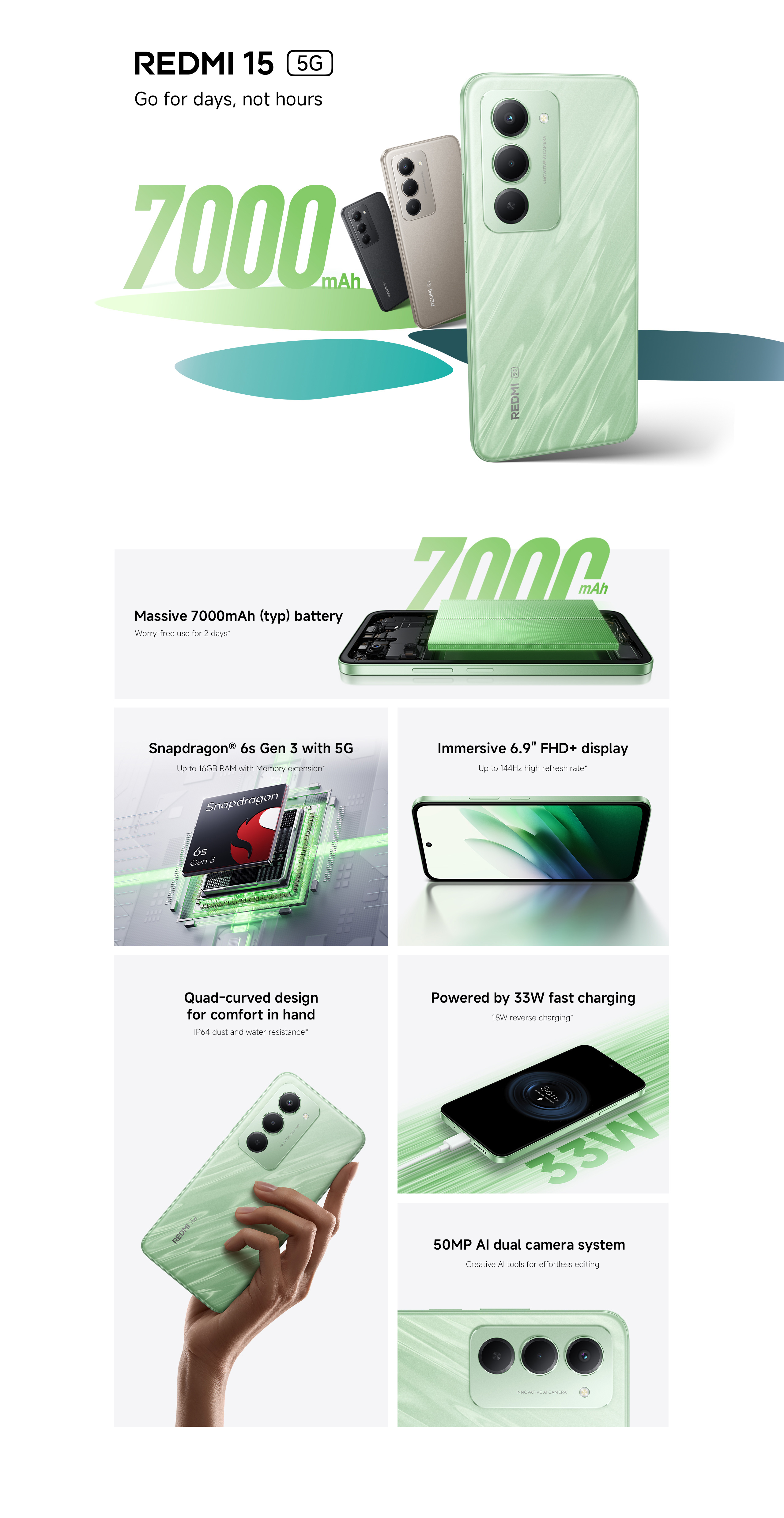 Xiaomi REDMI 15 5G Smartphone | 4GB+128GB, 7000mAh (typ) battery ...