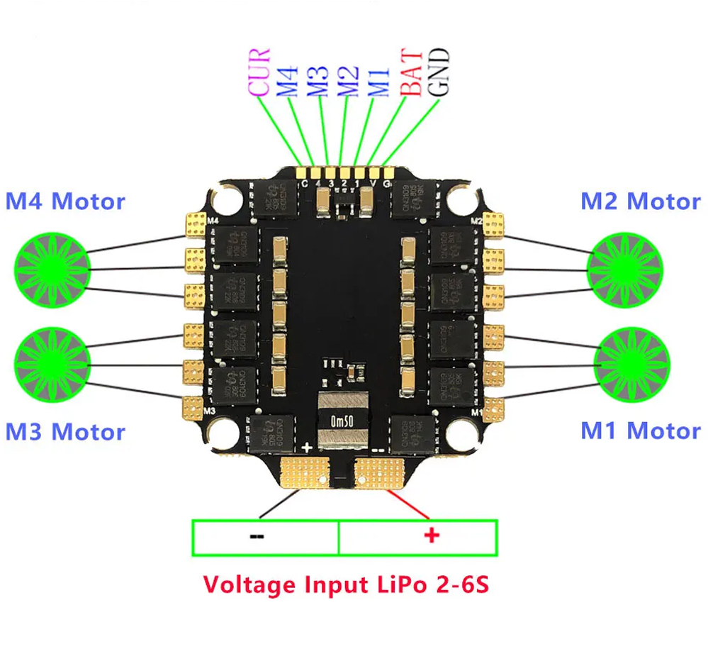 GTSKYTENRC 50A V2 Upgraded 4 in 1 Brushless Electric Control BLHELI-S ...