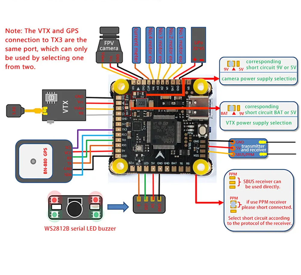 GTSKYTENRC 50A V2 Upgraded 4 in 1 Brushless Electric Control BLHELI-S ...