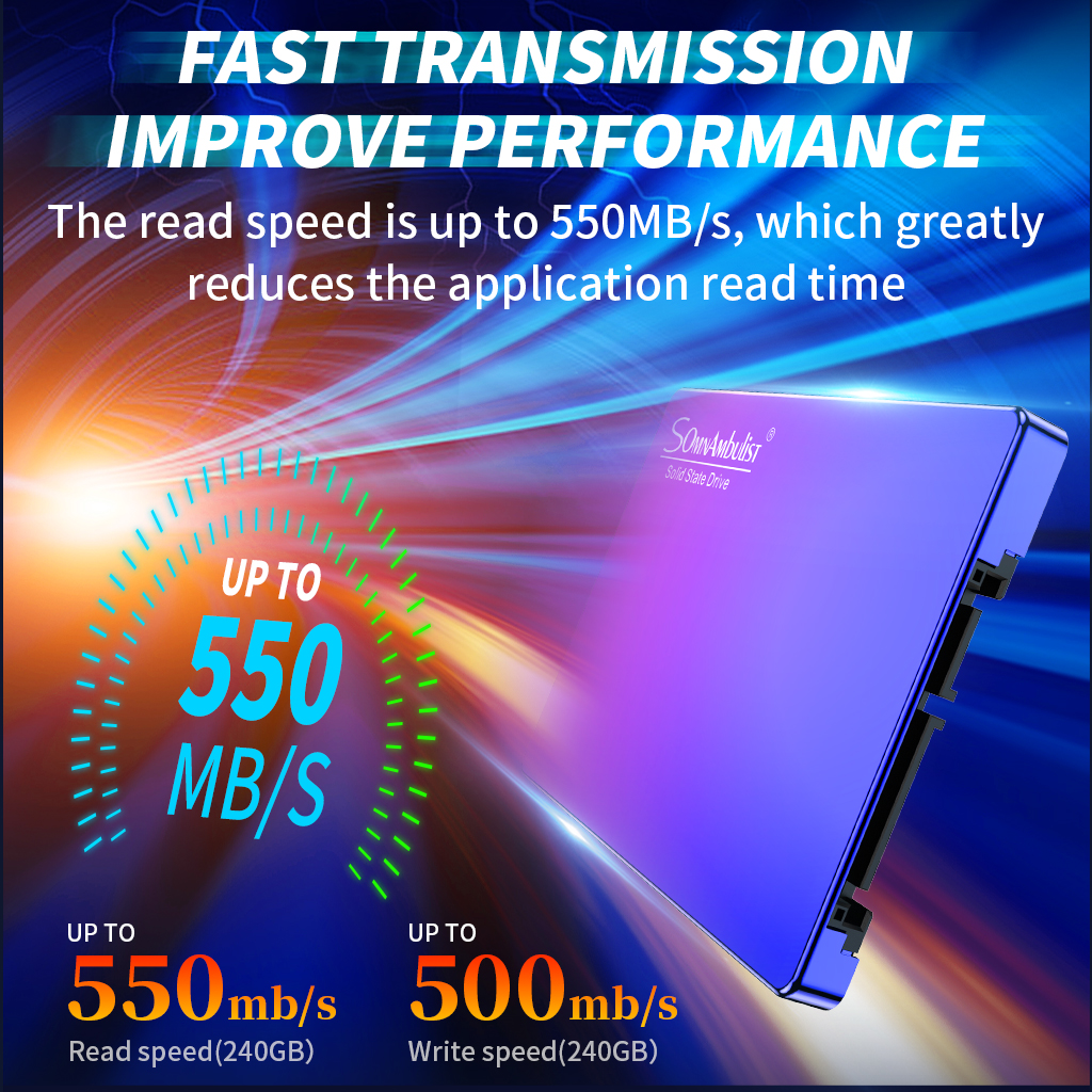 New Style High-Speed SATA III SSD-2.5-Inch Internal Solid State Drive ...