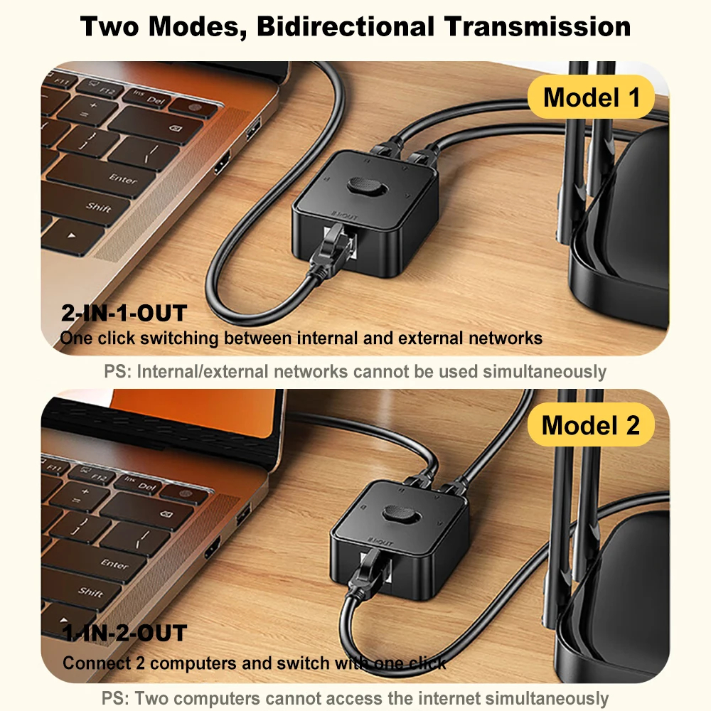 1000Mbps RJ45 Splitter 1-to-2 Ethernet Adapter Internet Network Cable ...
