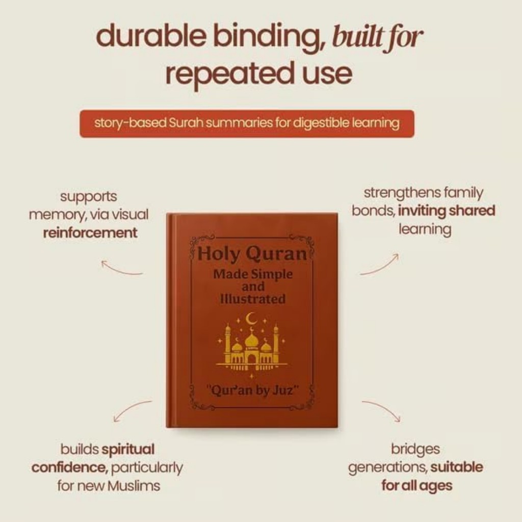 Islamic Book | Holy Quran Simplified & Illustrated: Easy Explanations ...