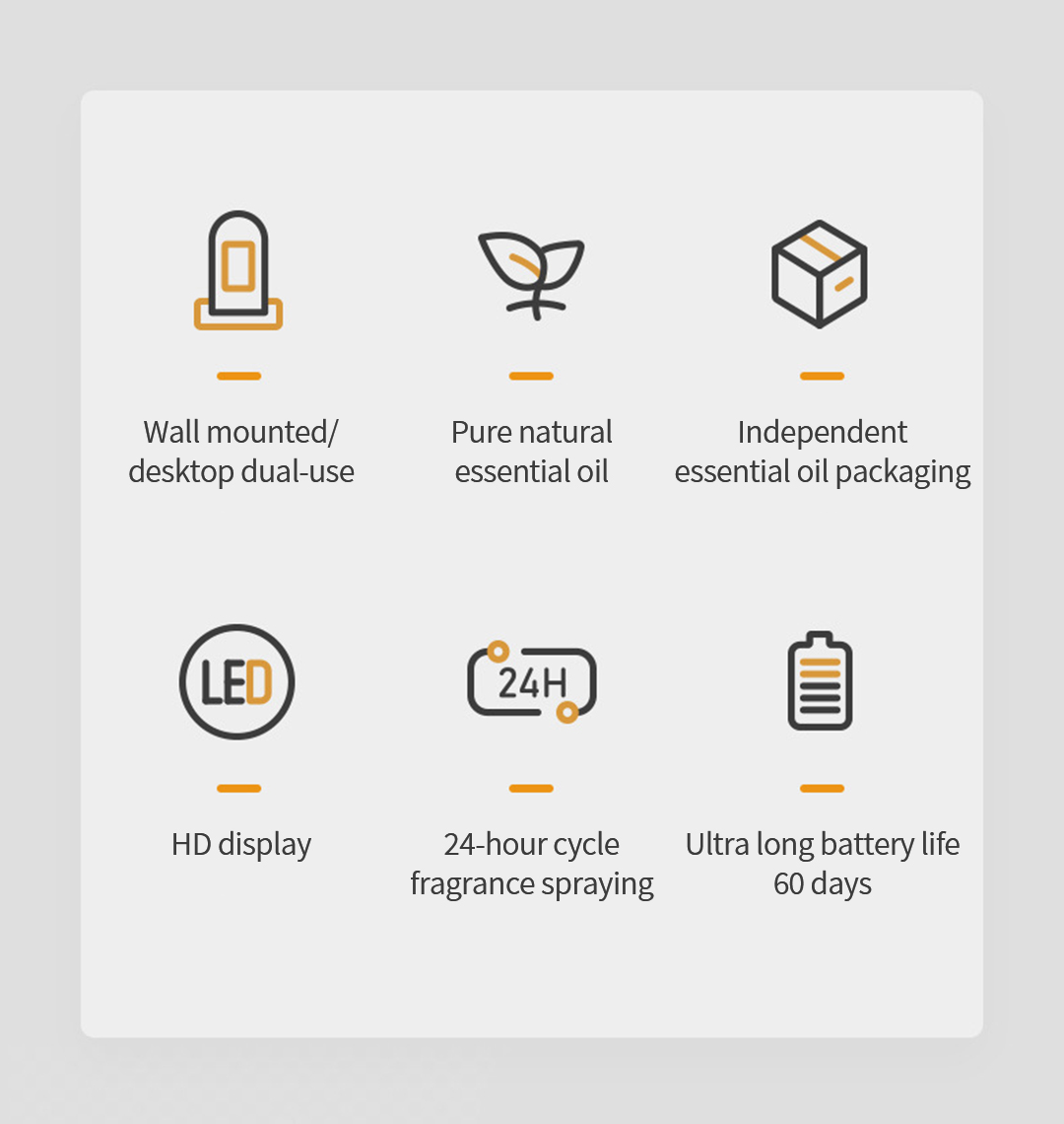 MYX W3 Smart Aroma Diffuser with HD Display 5 Spray Mode 360° All-Round ...