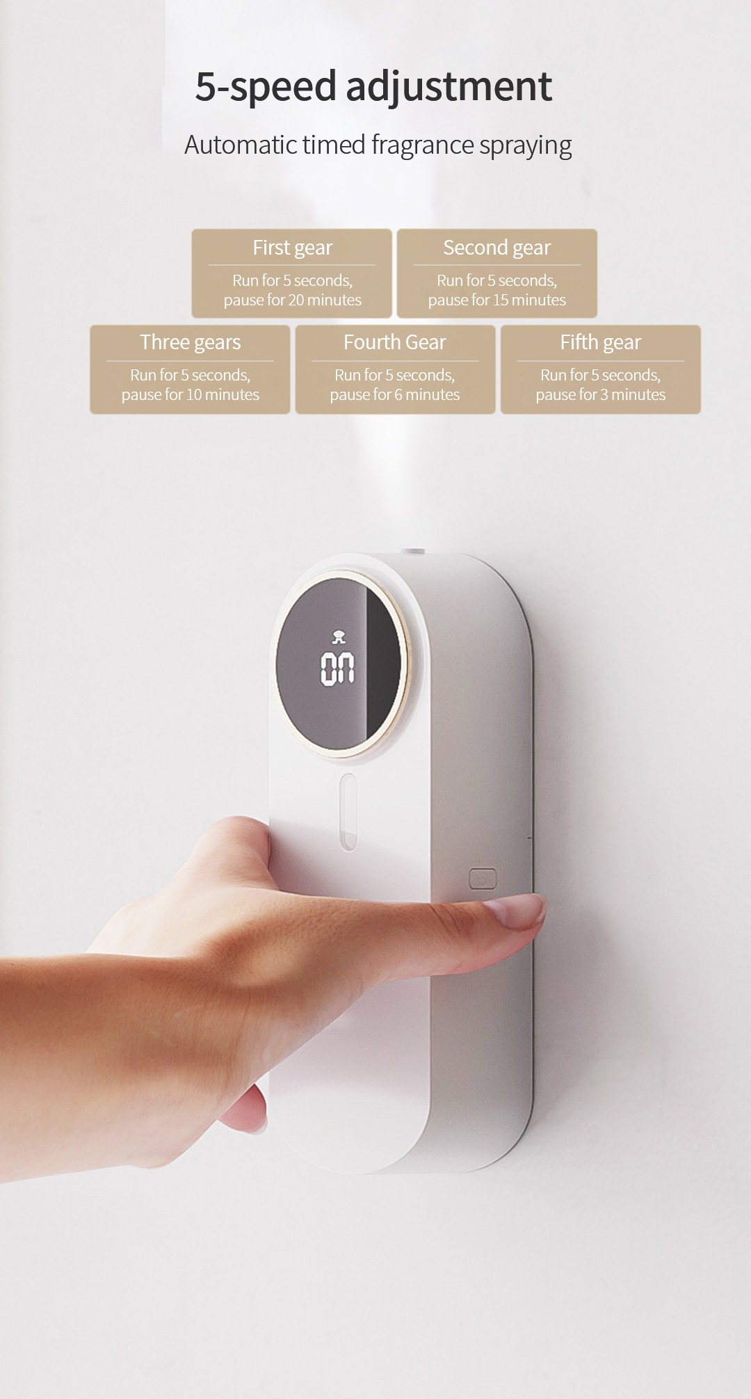 MYX W3 Smart Aroma Diffuser with HD Display 5 Spray Mode 360° All-Round ...