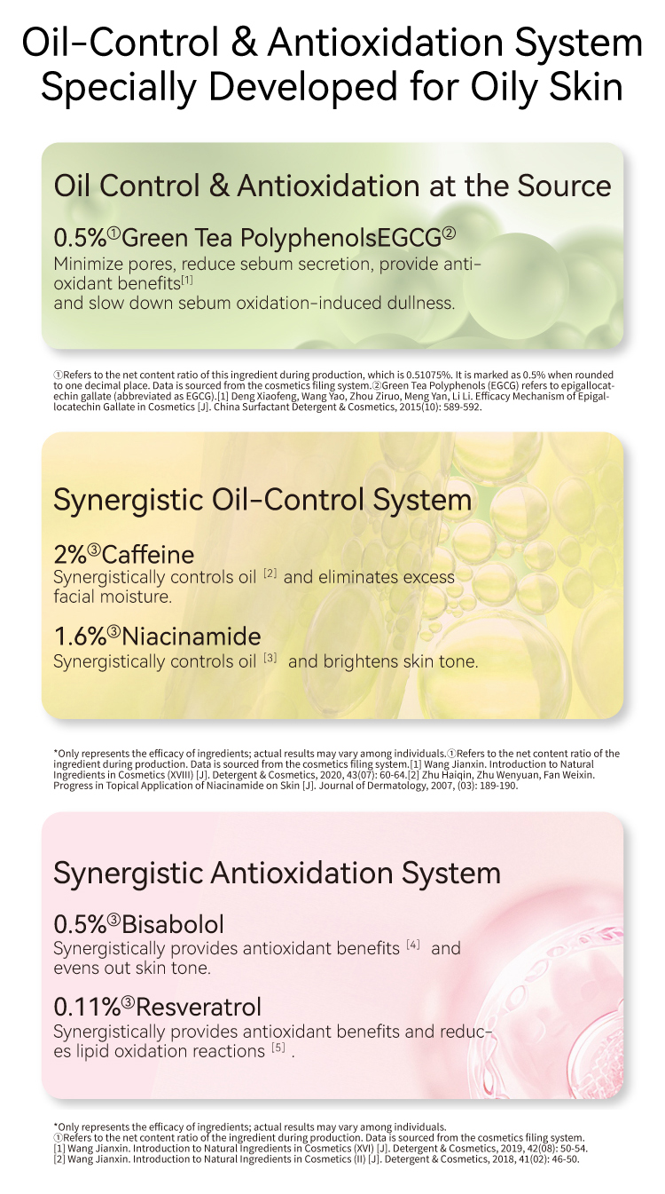 John Jeff Green Tea Polyphenol EGCG Cream Antioxidant Brightening ...